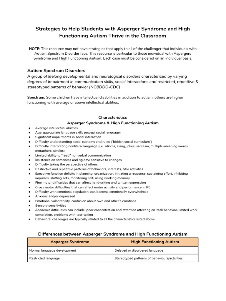 Strategies To Help Students With Asperger Syndrome and High Functioning ...