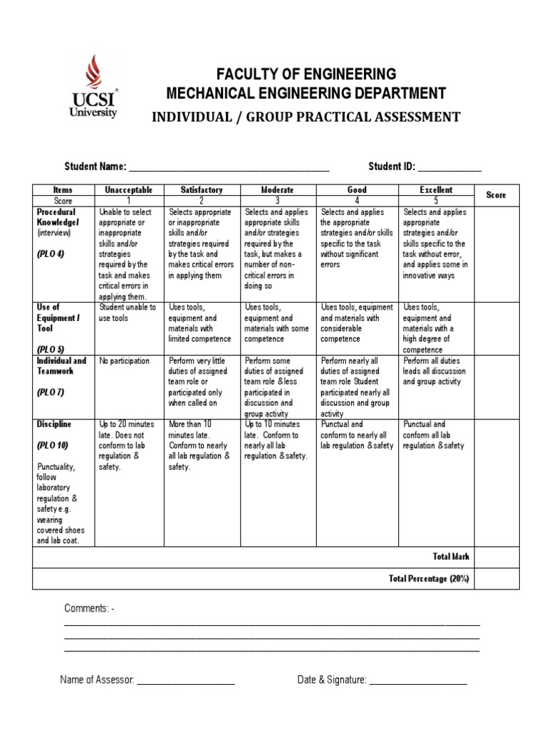 Lab Rubric (Practical Assessment) - Effective 19062017 | PDF ...