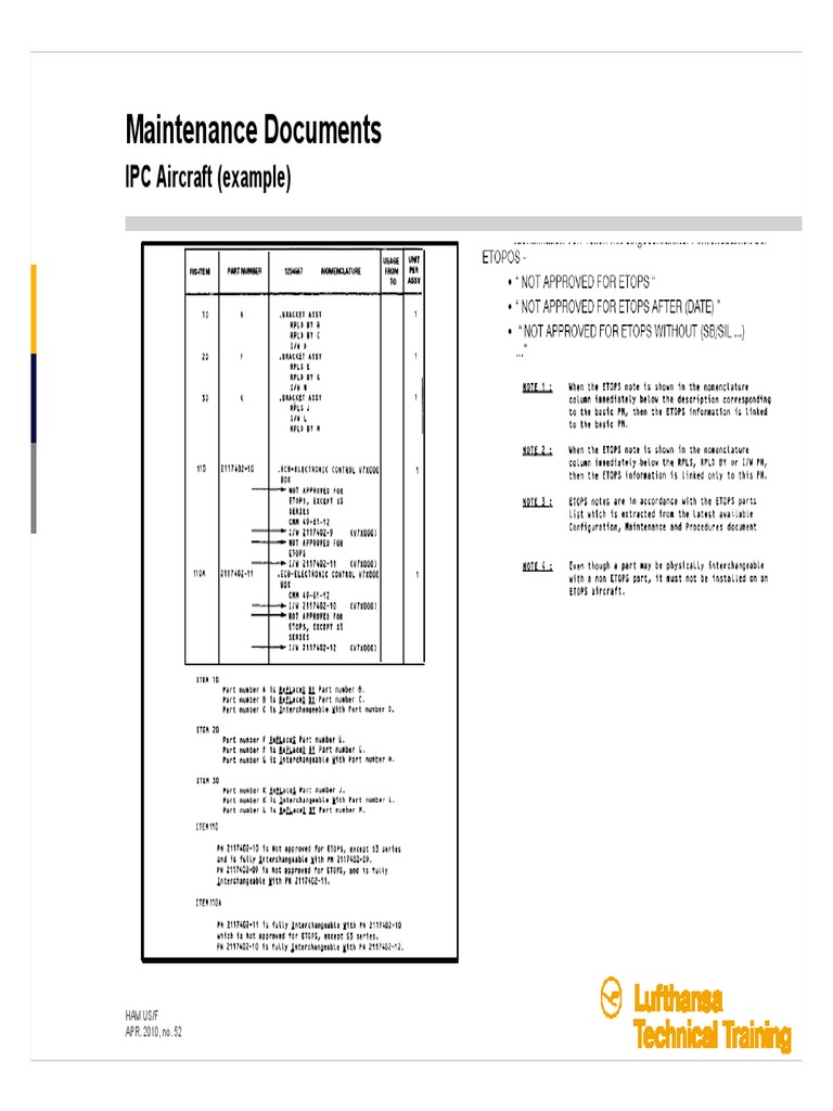 P66 M10 CAT B Forms and Docs 04 10 Unlocked 14 | PDF