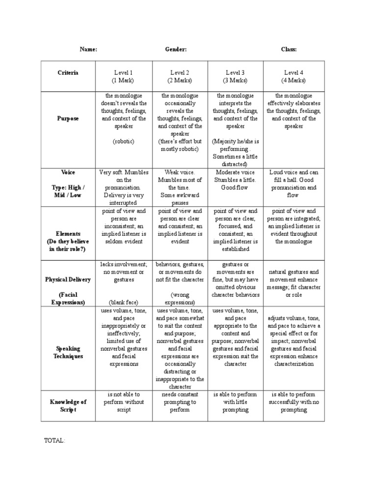 Choral Speaking Audition Rubric | Download Free PDF | Nonverbal ...