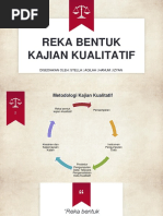 Rujukan Gaya UKM Dan APA | PDF