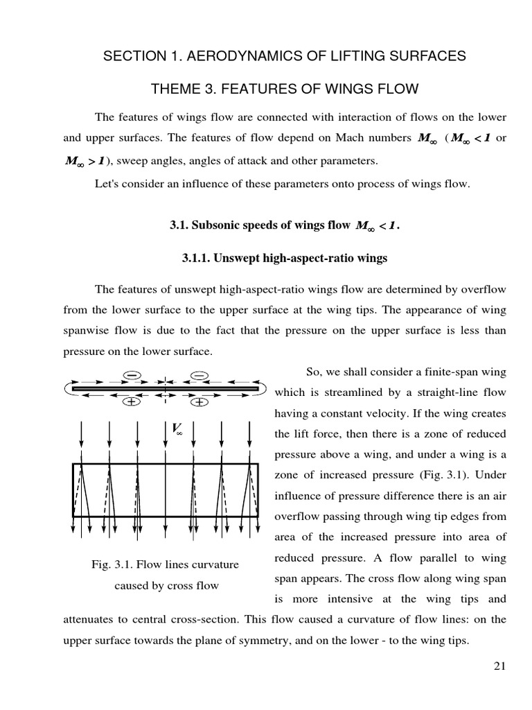 Aerodynamics of Lifting Surfaces | PDF | Lift (Force) | Wing