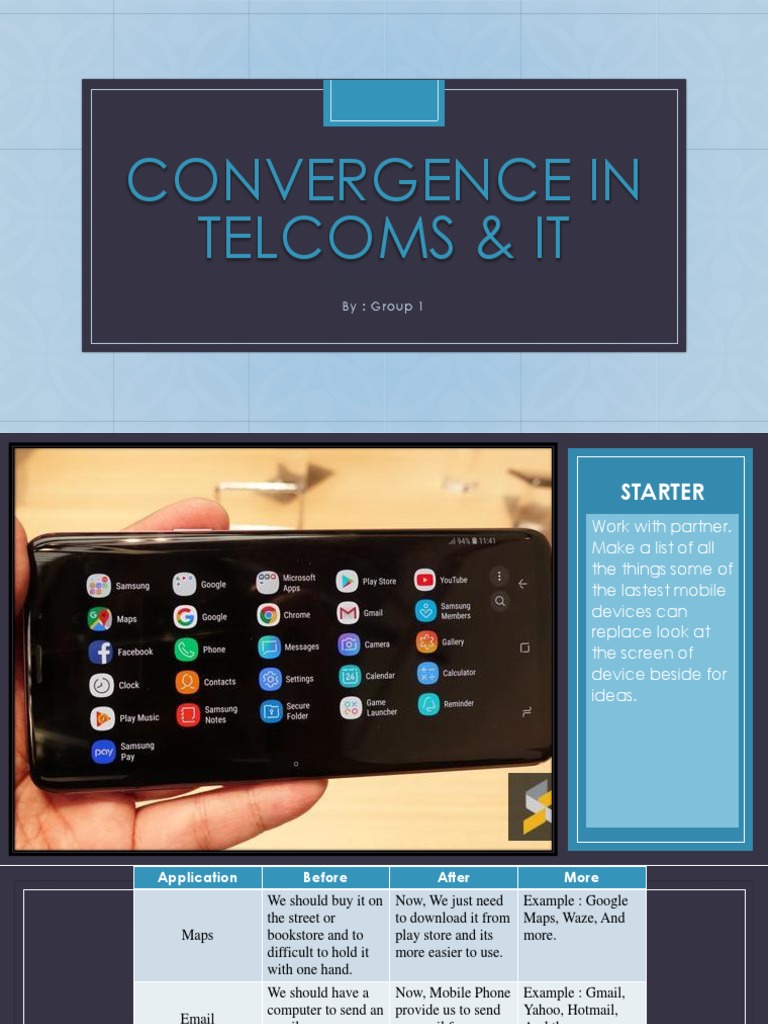Convergence in Telcoms & It | PDF | Technological Convergence | Mobile ...