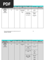 Chemo Stability Chart - LtoZ | PDF | Intravenous Therapy | Chemotherapy