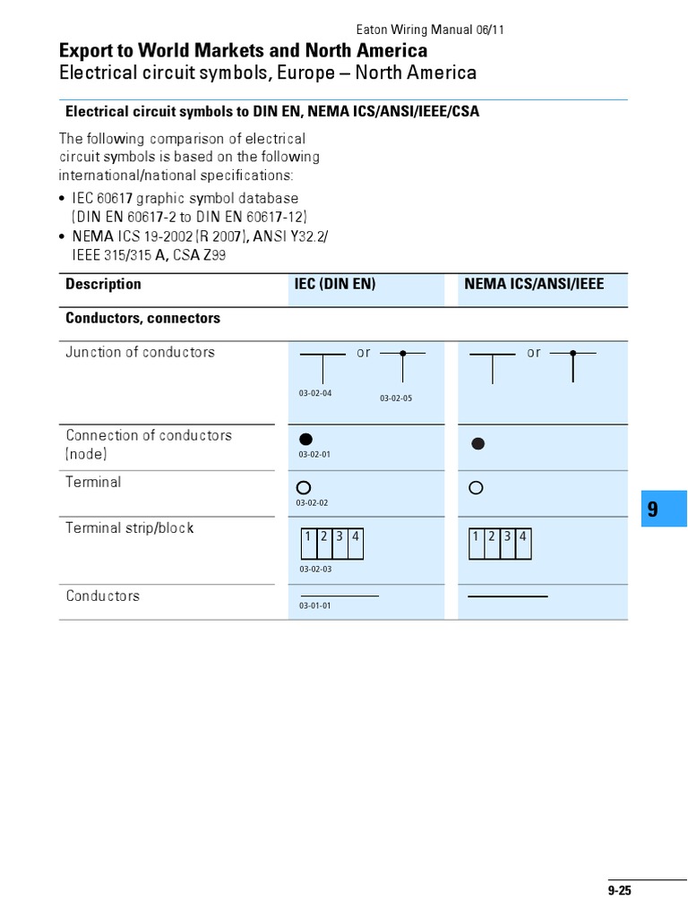 Eaton Wiring Manual 2011 - Electrical Circuit Symbols | PDF | Cooking ...