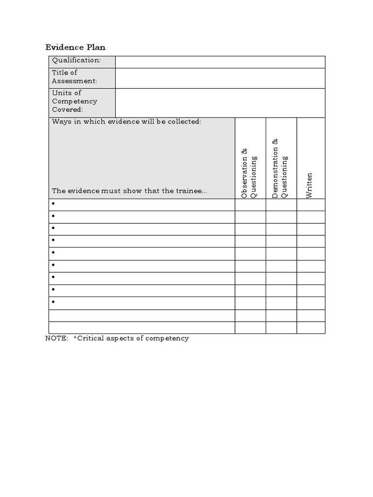 INSTITUTIONAL ASSESSMENT TOOLS (Templates) | PDF | Test (Assessment ...