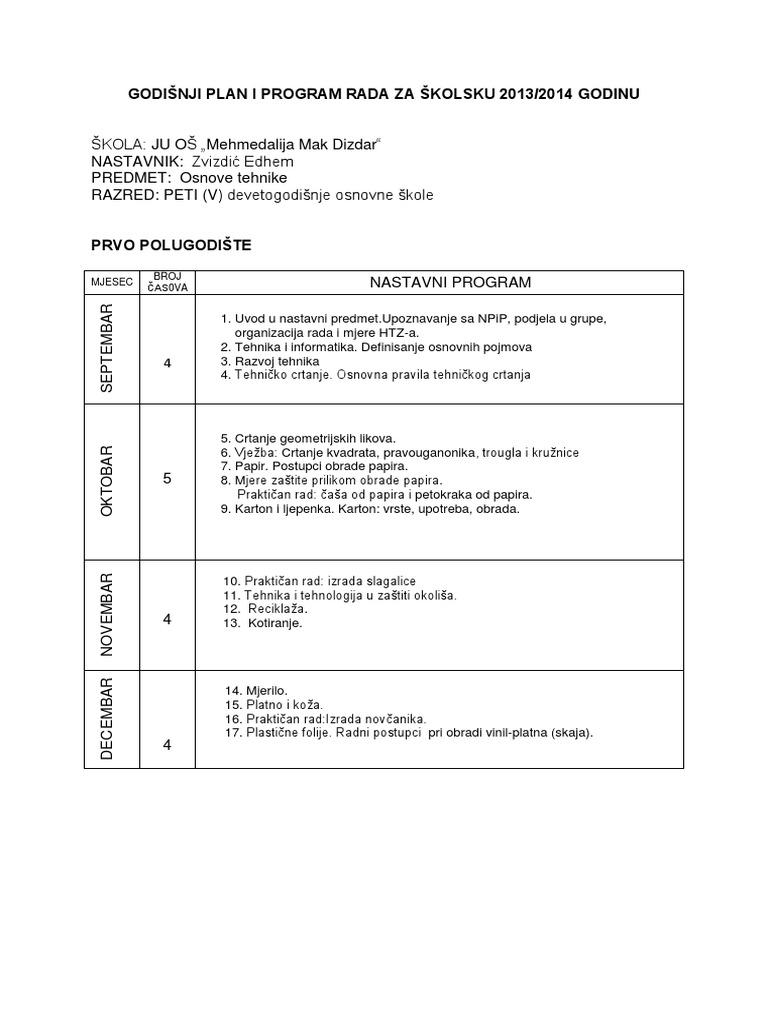 PETI RAZRED Godisnji Plan I Program Rada Za Skolsku 2013-2014godinu | PDF