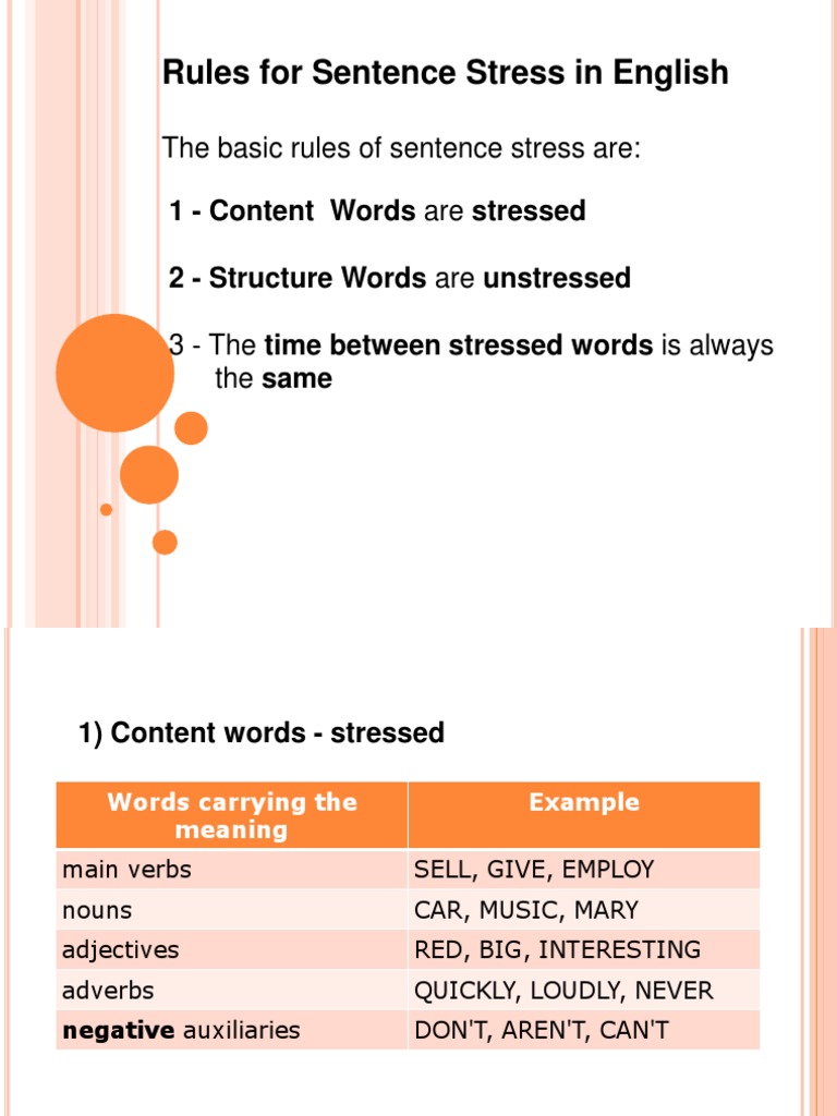 Sentence Stress PDF | PDF | Word | English Language