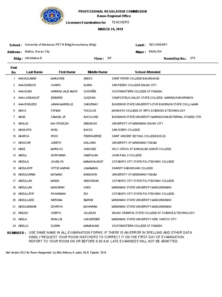 March 24, 2019 Let Exam English | PDF | Business