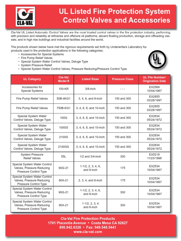 UL Listed Product | PDF | Valve | Pump