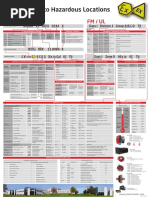 Newlec Timer Switch NLCUT1 Manual | PDF | Switch | Mains Electricity