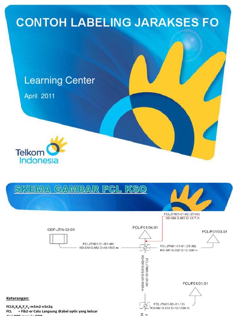 Contoh Labeling FO Berdasarkan KR11 | PDF