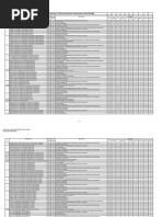 BMW Coding Parameters - F30 - For 3 and 4 Series | PDF | Motor Vehicle ...