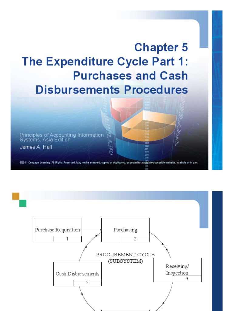 Lesson 5 Handout | PDF | Accounts Payable | Voucher