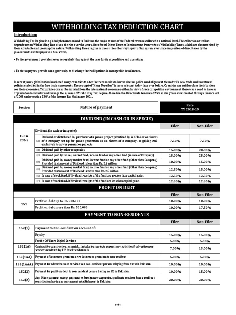 Withholding Tax Deduction Chart: Dividend (In Cash or in Specie) | PDF ...