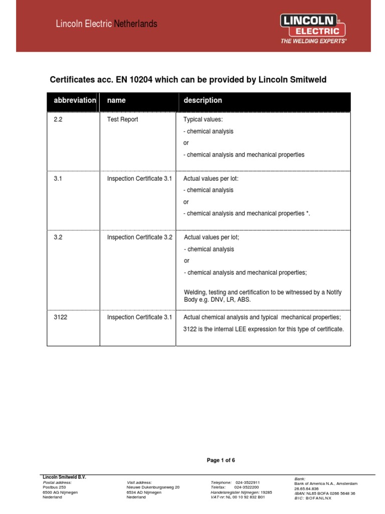 Filler Designation Explanation | PDF | Industrial Processes | Materials