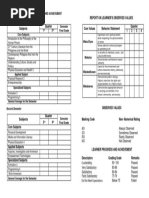 REPORT CARD For Printing | PDF | Value (Ethics) | Curriculum