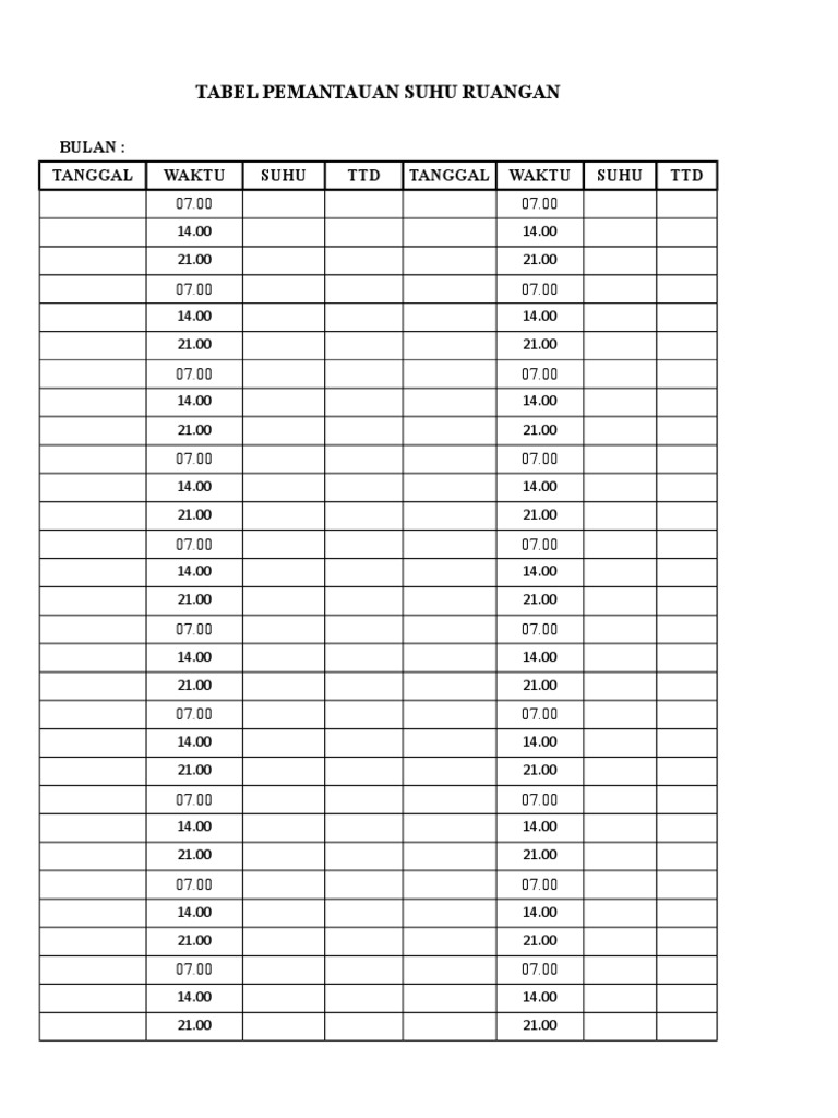 Tabel Pemantauan Suhu Ruangan | PDF