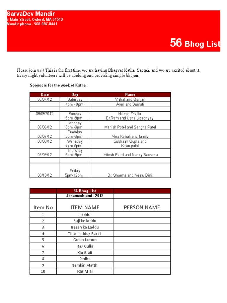 56 Bhog List | PDF | Prepared Foods | Indian Cuisine