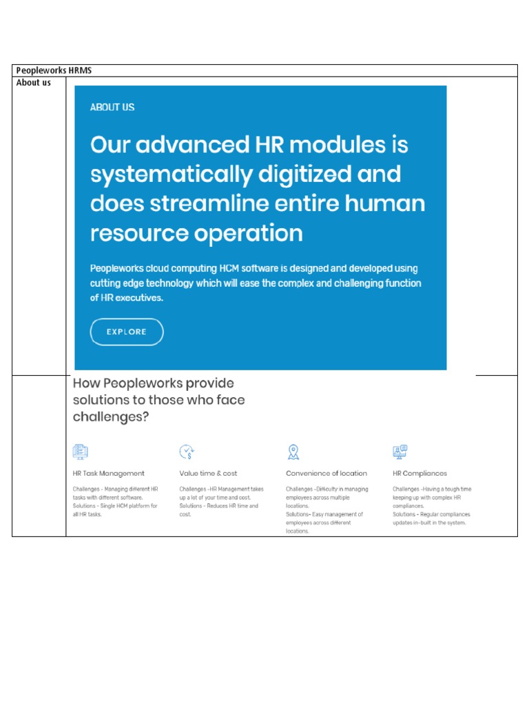 Peopleworks HRMS | PDF