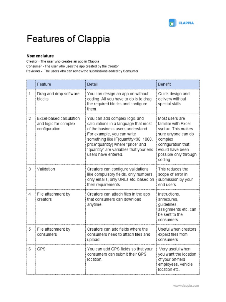 Clappia Features | PDF | Web Application | Mobile App