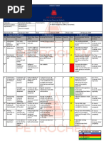 Hirarc FORM Sample Clinic | PDF | Personal Protective Equipment | Risk