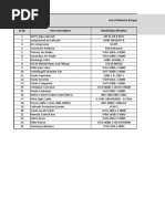 PPM - CCTV System | PDF | Closed Circuit Television | Camera