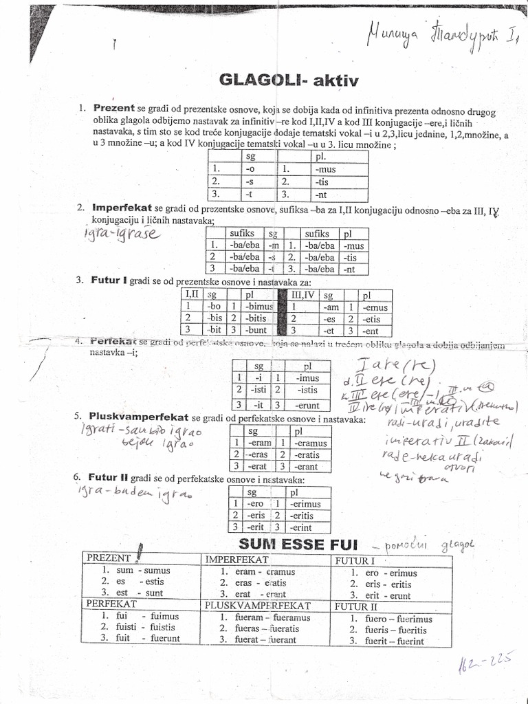 Latinski Jezik - Gramatika PDF | PDF