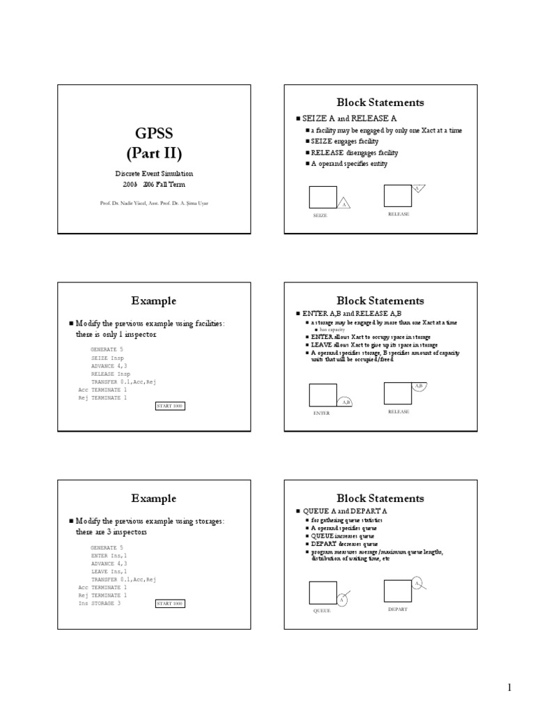 Discrete Event Simulation Examples | PDF | Computing | Business