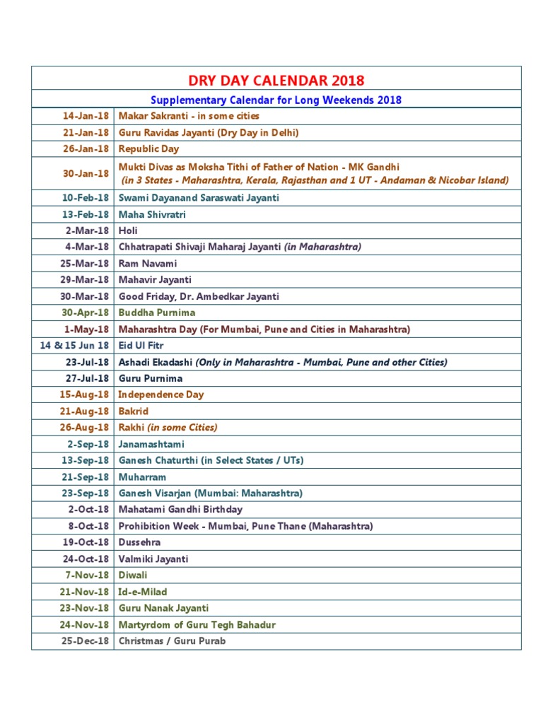 Dry Day Calendar 2018 | PDF