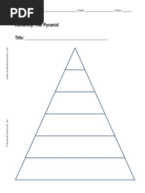 Blank Social Class Pyramid
