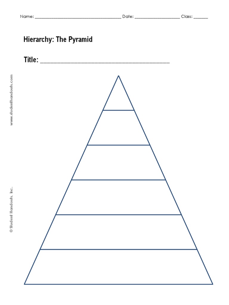 6 Level Printable Blank Pyramid Chart PDF | PDF