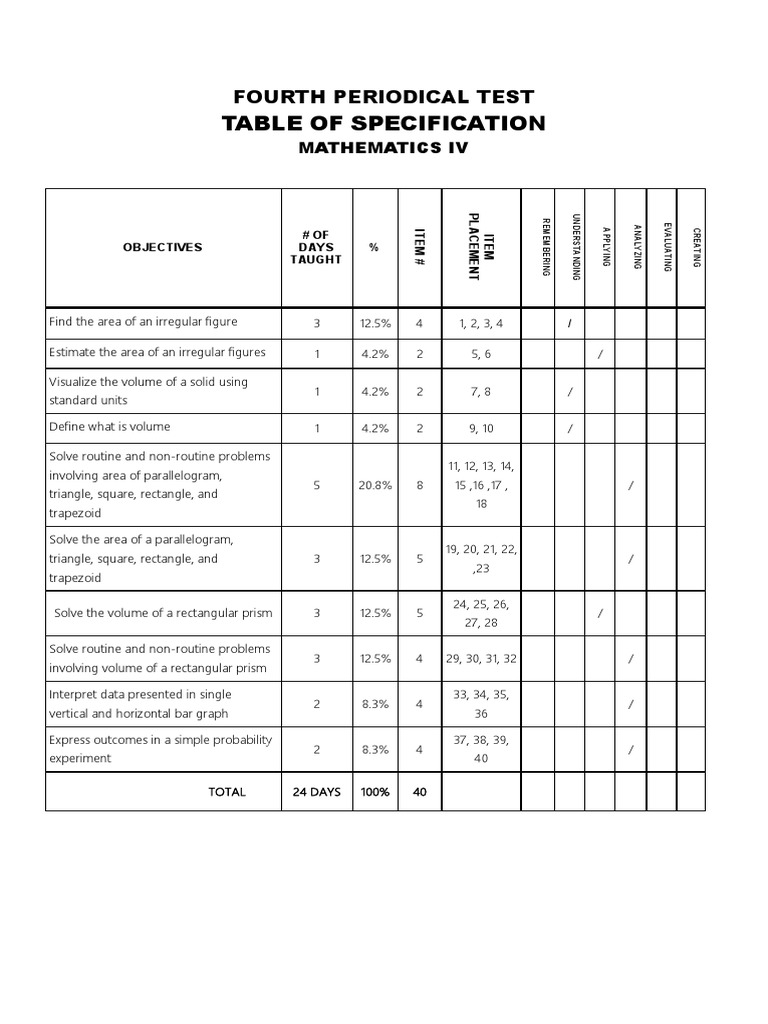 Fourth Periodical Test-Math and Mapeh | PDF | Area | Volume