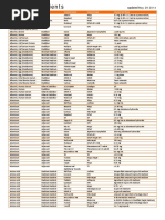 Components Excipients 23 0301 by Vaccine | PDF | Pediatrics | Health Sciences