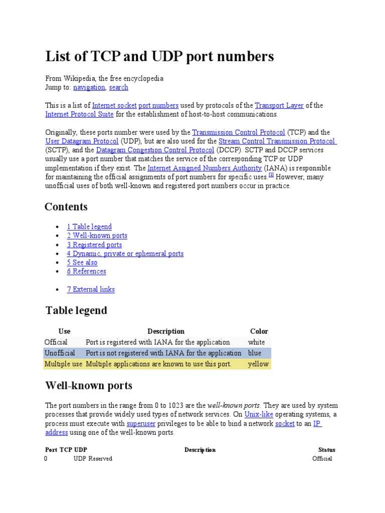 Network Port Numbers. | PDF | Port (Computer Networking) | Internet ...