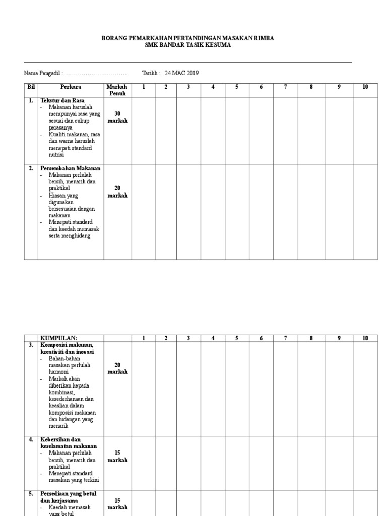 Borang Markah Masakan Rimba CAMPING 2019 | PDF
