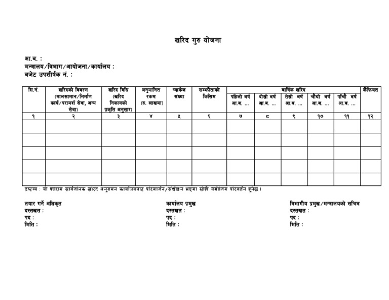 AIF Runoff Master Procurement Plan | PDF