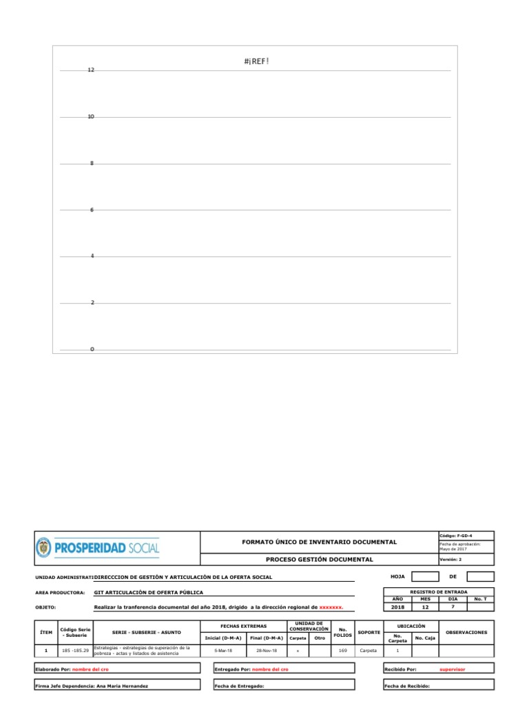 FUID Diligenciado | PDF | Informática y tecnología de la información