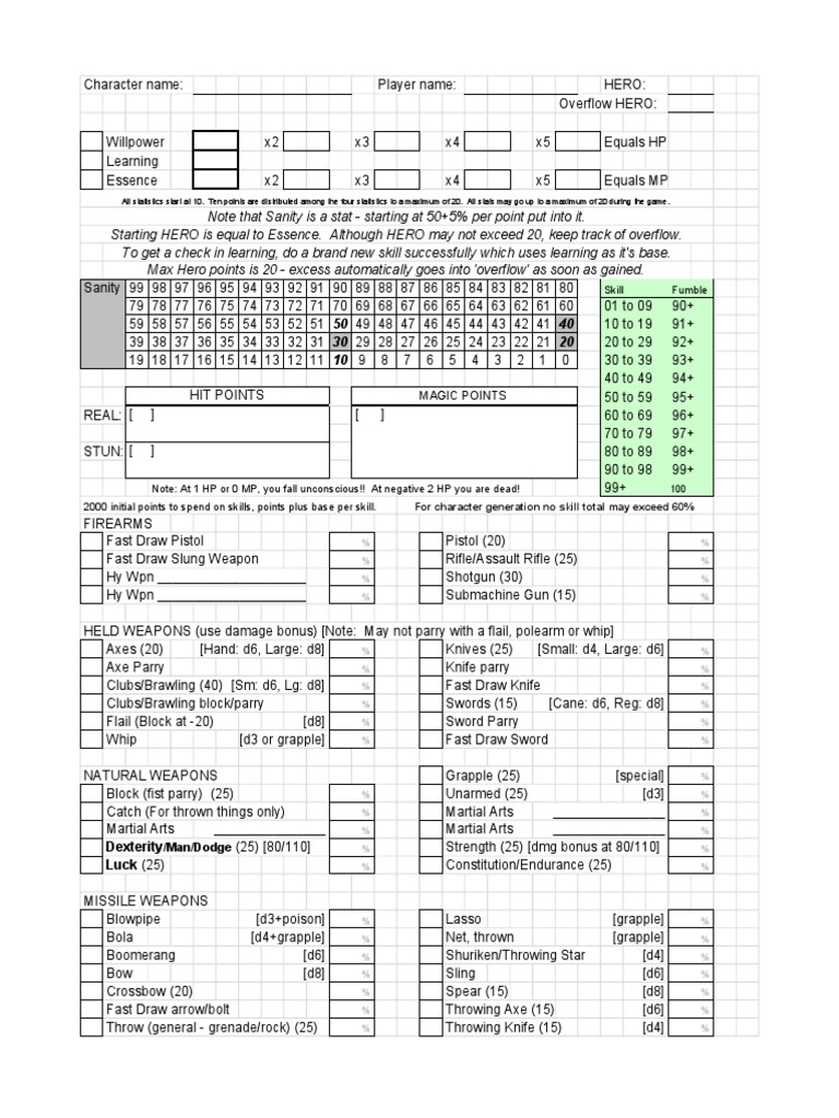 Skill Fumble: Magic Points | PDF | Surveillance | Police