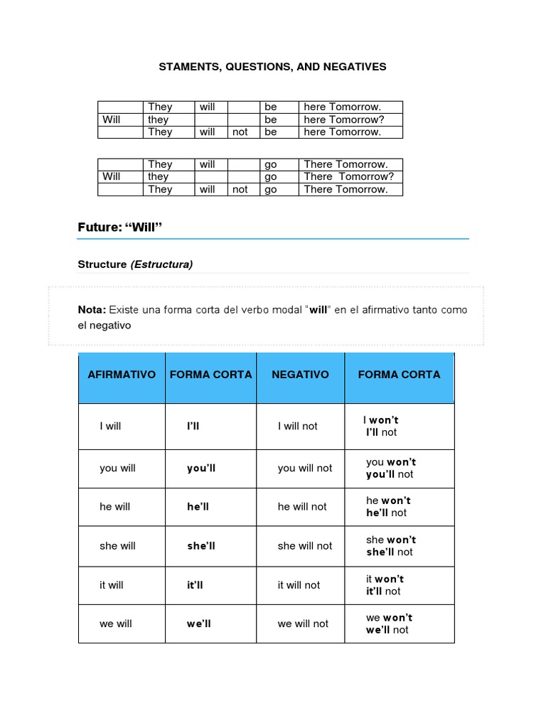 Separata D Eingles | PDF | Subject (Grammar) | Question