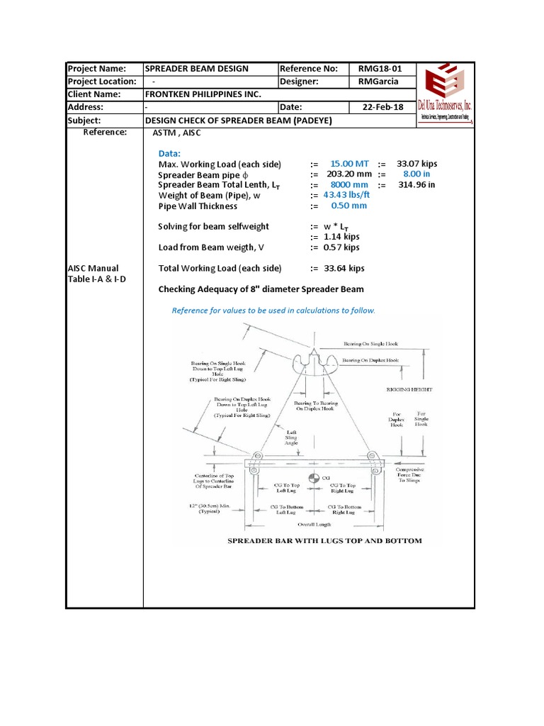 Spreader Beam Design | PDF
