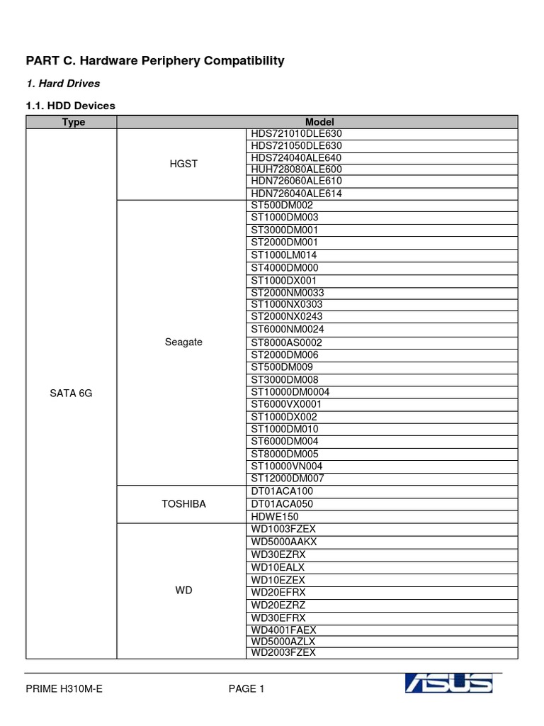 Catalogo | PDF | USB | Hardware de la computadora