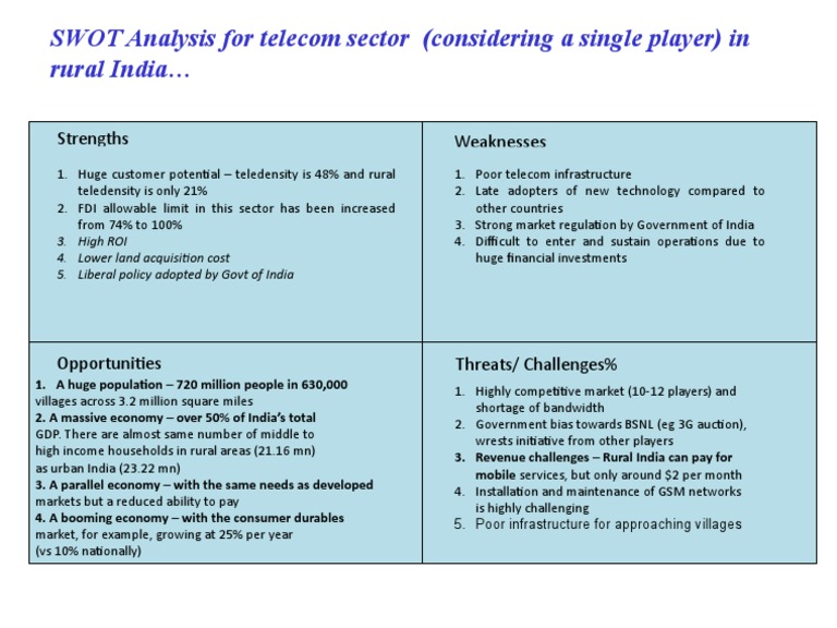 Opportunities Threats: SWOT Analysis For Telecom Sector (Considering A ...
