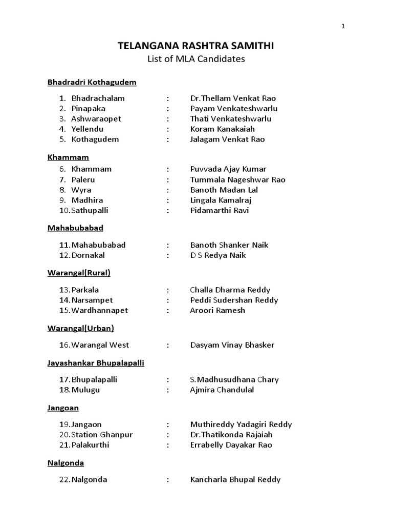 Telangana MLA Candidate List 2024 | PDF | Politics Of India | Leisure
