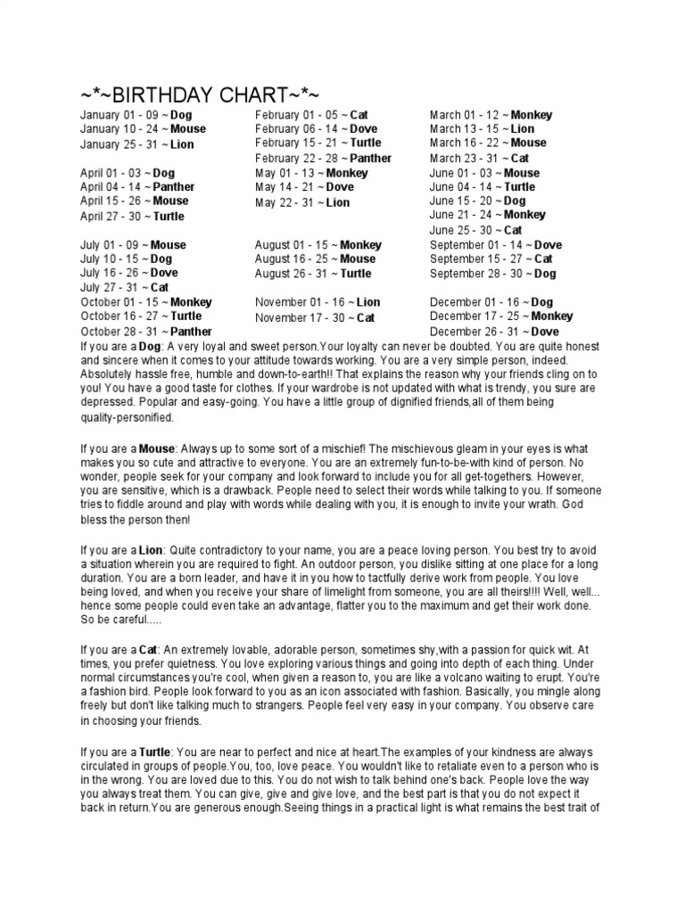 Birthday Chart | PDF | Love
