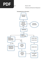 Purchase Process FlowChart | PDF