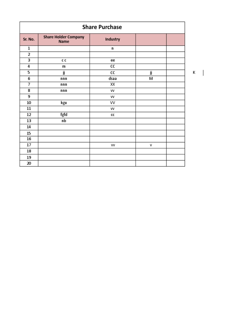 Share Market | PDF