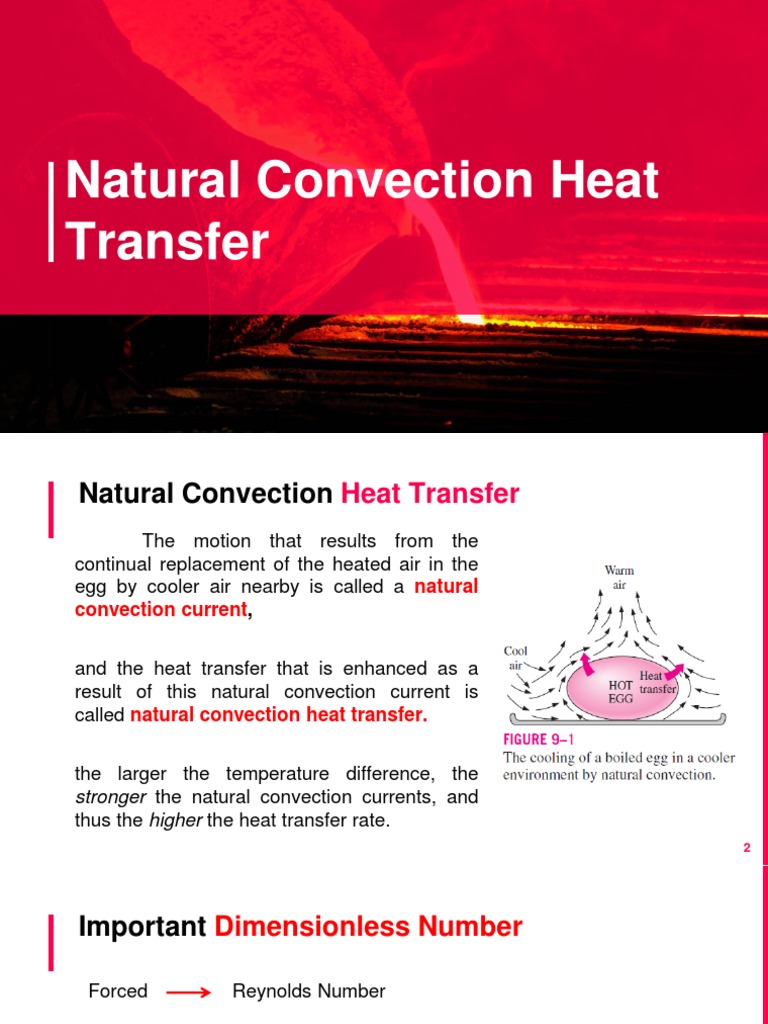 Natural Convection Heat Transfer Explained | PDF | Heat Transfer ...