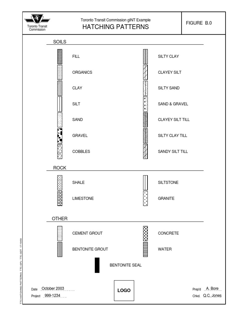 Soil Hatch | PDF | Silt | Sand