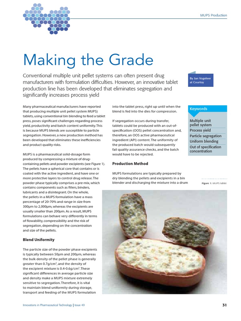 MUPS Tablet Production Breakthrough | PDF | Tablet (Pharmacy) | Chemistry